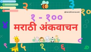 १ - १०० मराठी अंक उच्चरासह । 1-100 Marathi Numbers Names With ...